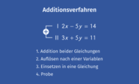 Additionsverfahren – Definition & Zusammenfassung | Easy Schule