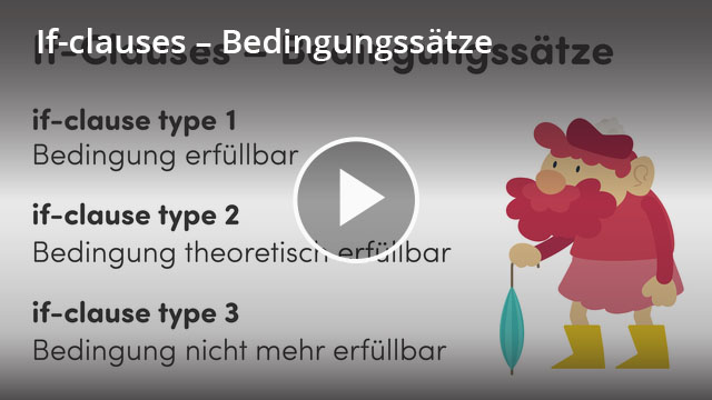 Conditional sentences & if-clauses – Definition & Zusammenfassung ...