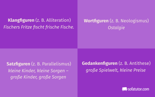 Rhetorische Stilmittel & ihre Wirkung – Definition & Zusammenfassung ...