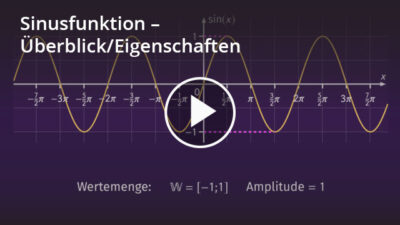Sinusfunktion – Definition & Zusammenfassung | Easy Schule