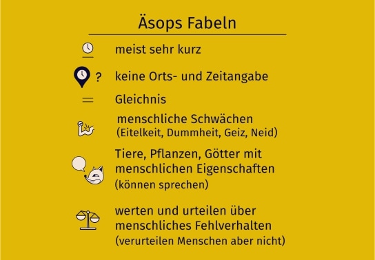 Fabeln – Definition & Zusammenfassung | Easy Schule