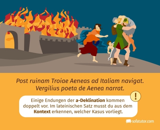 a-Deklination Latein – Definition & Zusammenfassung | Easy Schule