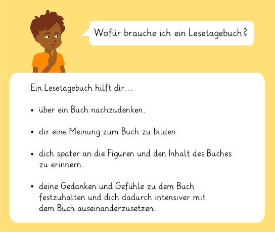 Lesetagebuch – Definition & Zusammenfassung | Easy Schule
