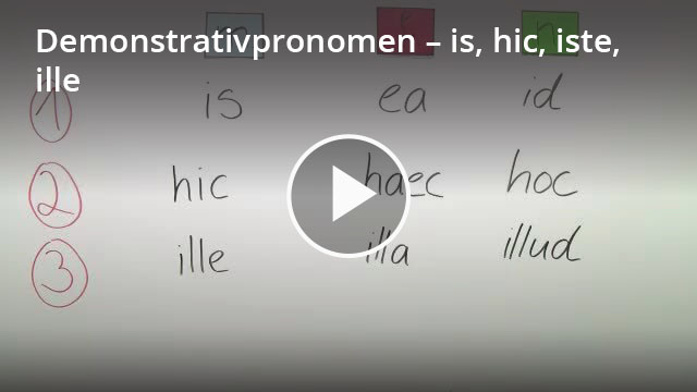 Demonstrativpronomen Latein – Definition & Zusammenfassung | Easy Schule