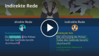 Indirekte Rede – Definition & Zusammenfassung | Easy Schule