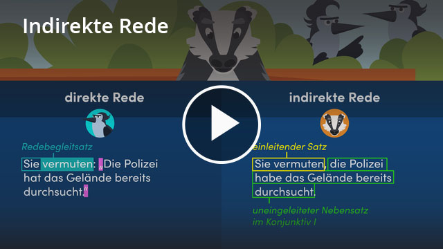 Indirekte Rede – Definition & Zusammenfassung | Easy Schule