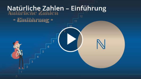 Natürliche Zahlen – Definition & Zusammenfassung | Easy Schule