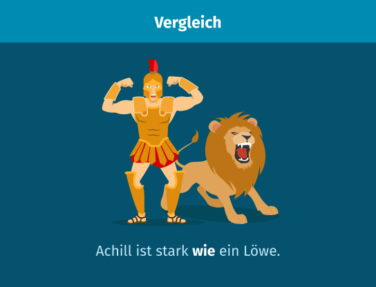 Vergleich als Stilmittel - Deutsch schreiben in der Schule