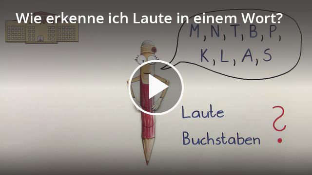 Laute – Definition & Zusammenfassung | Easy Schule