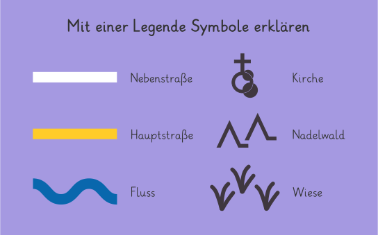 Was ist eine Landkarte? – Definition & Zusammenfassung | Easy Schule