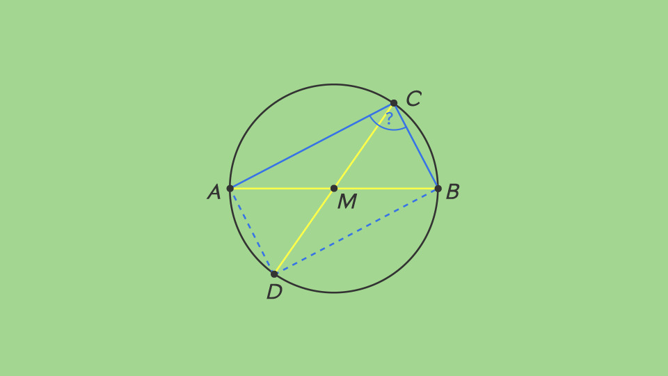 Satz des Thales – Definition & Zusammenfassung | Easy Schule