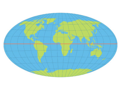 Äquator – Erdkunde – Alles, was du wissen sollst | Easy Schule