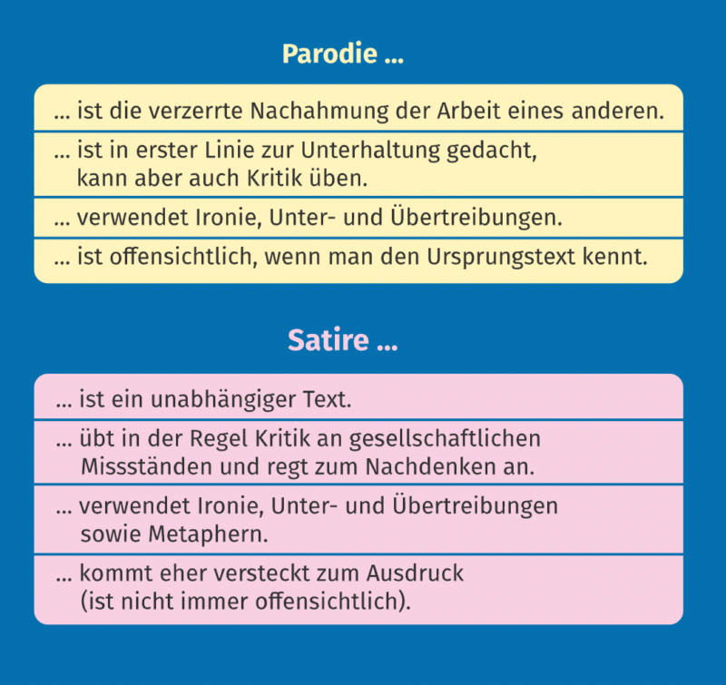 Satire – Definition & Zusammenfassung | Easy Schule