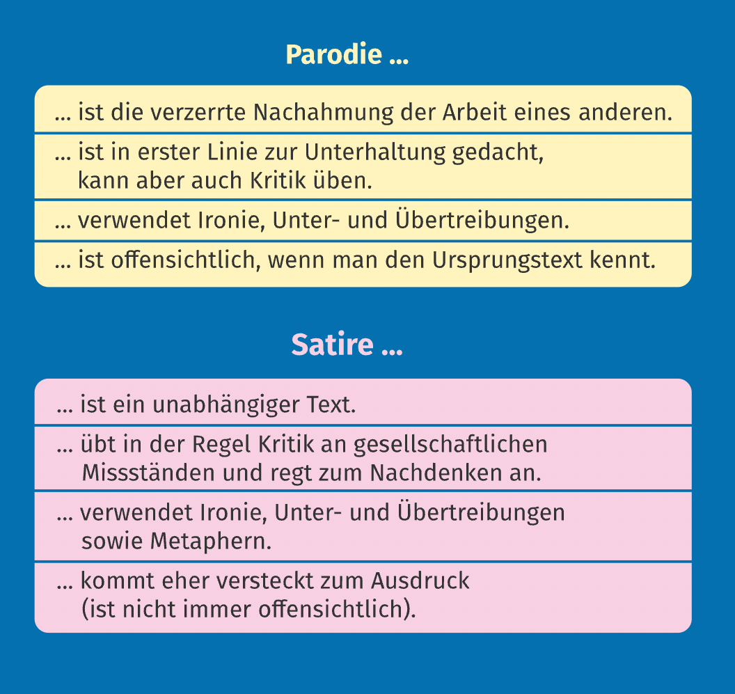 Satire – Definition & Zusammenfassung | Easy Schule