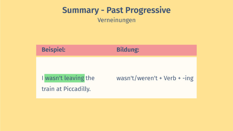Past progressive – Definition & Zusammenfassung | Easy Schule