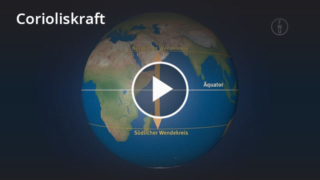 Corioliskraft – Definition & Zusammenfassung | Easy Schule