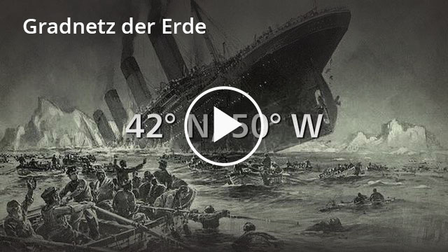 Gradnetz der Erde: Längengrade & Breitengrade | Easy Schule