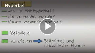 Hyperbel Deutsch – Definition & Zusammenfassung | Easy Schule