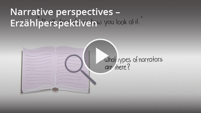 Narrative Perspective – Definition & Zusammenfassung | Easy Schule