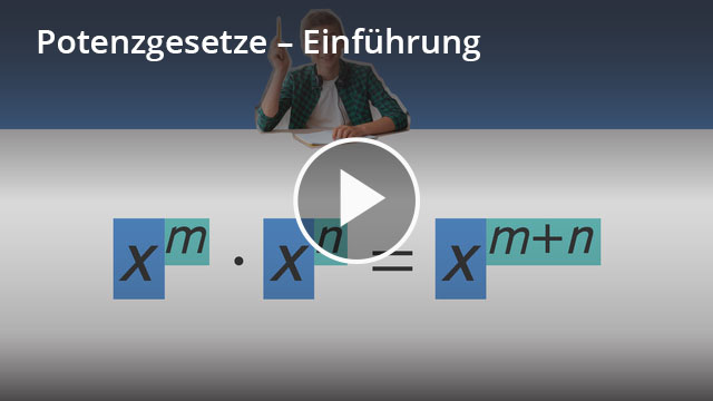 Potenzgesetze – Definition & Zusammenfassung | Easy Schule
