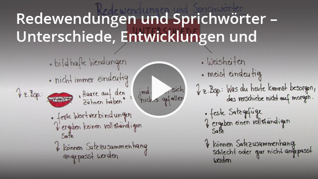 Sprichwörter & Redewendungen – Definition & Zusammenfassung | Easy Schule