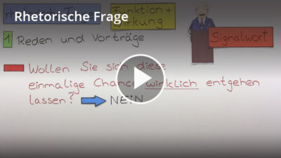 Rhetorische Frage – Definition & Zusammenfassung | Easy Schule