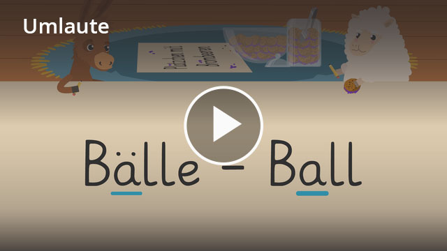 Umlaute – Definition & Zusammenfassung | Easy Schule