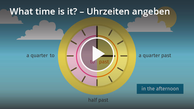 Uhrzeit auf Englisch – Definition & Zusammenfassung | Easy Schule