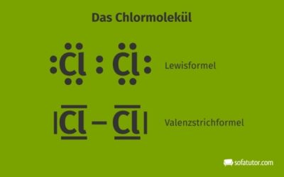 Chlor – Definition & Zusammenfassung | Easy Schule