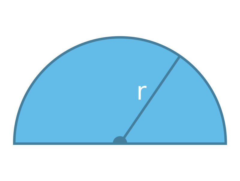 Kreis und Kreisumfang – Definition & Zusammenfassung | Easy Schule