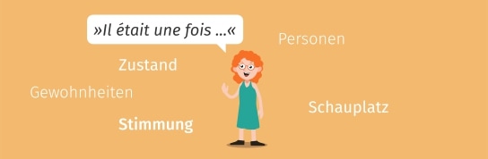 Imparfait – Definition & Zusammenfassung | Easy Schule