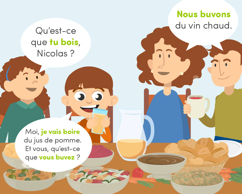 Boire konjugieren – Tabellen & Beispiele | Easy Schule