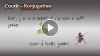 Courir konjugieren – Definition & Zusammenfassung | Easy Schule