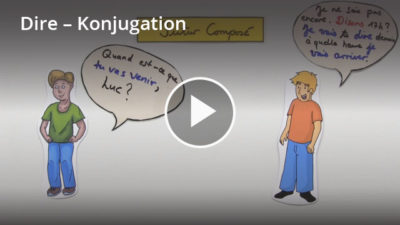 Dire konjugieren – Definition & Zusammenfassung | Easy Schule