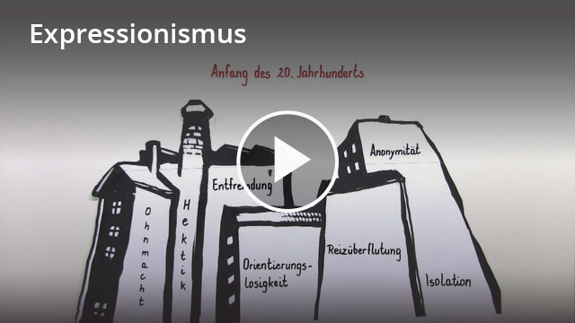 Expressionismus – Definition & Zusammenfassung | Easy Schule