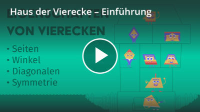 Haus der Vierecke – Definition & Zusammenfassung | Easy Schule