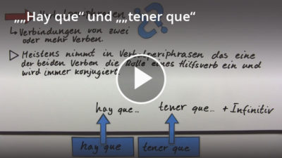 Tener que und hay que – Definition & Zusammenfassung | Easy Schule