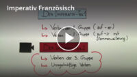 Imperativ Französisch – Definition & Zusammenfassung | Easy Schule