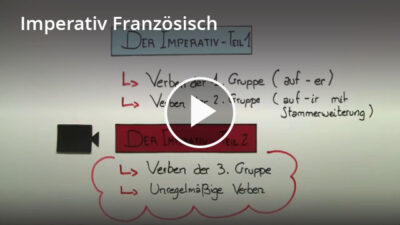 Imperativ Französisch – Definition & Zusammenfassung | Easy Schule