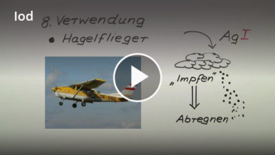 Iod – Definition & Zusammenfassung | Easy Schule