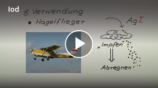 Iod – Definition & Zusammenfassung | Easy Schule