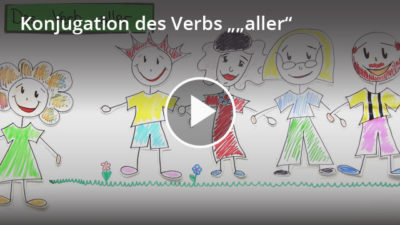 aller konjugieren – Definition & Zusammenfassung | Easy Schule