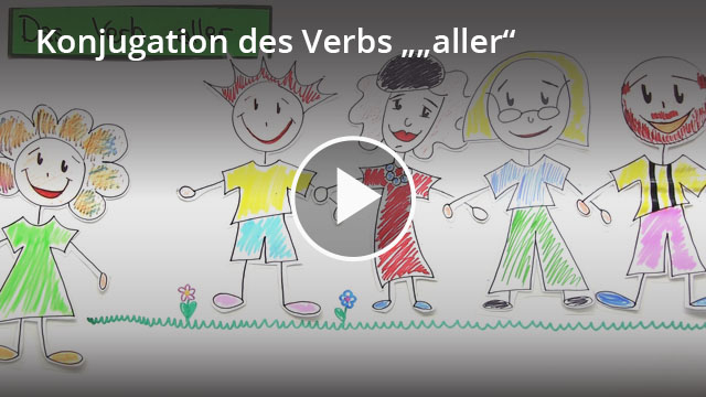 aller konjugieren – Definition & Zusammenfassung | Easy Schule