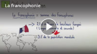 Francophonie – Definition & Zusammenfassung | Easy Schule