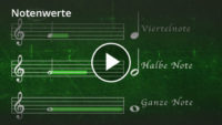 Notenlehre & Notenwerte – Definition & Zusammenfassung | Easy Schule