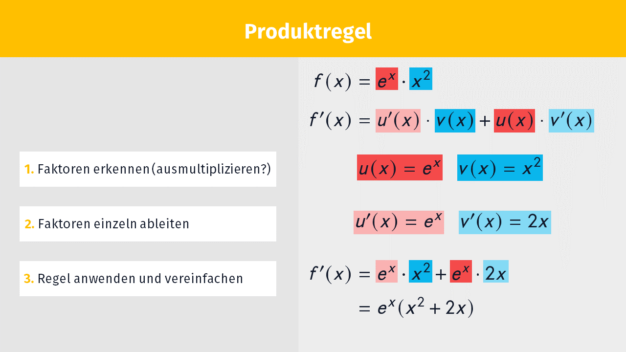 Produktregel – Definition & Zusammenfassung | Easy Schule