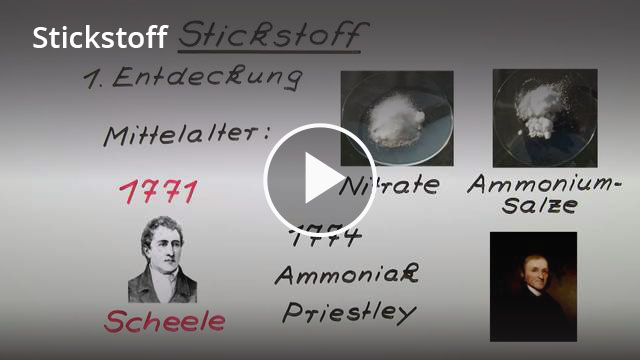Stickstoff – Definition & Zusammenfassung | Easy Schule