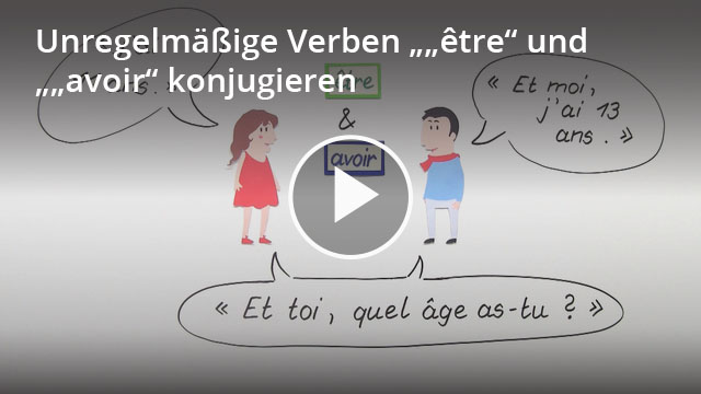 Avoir konjugieren – Tabellen & Beispiele | Easy Schule