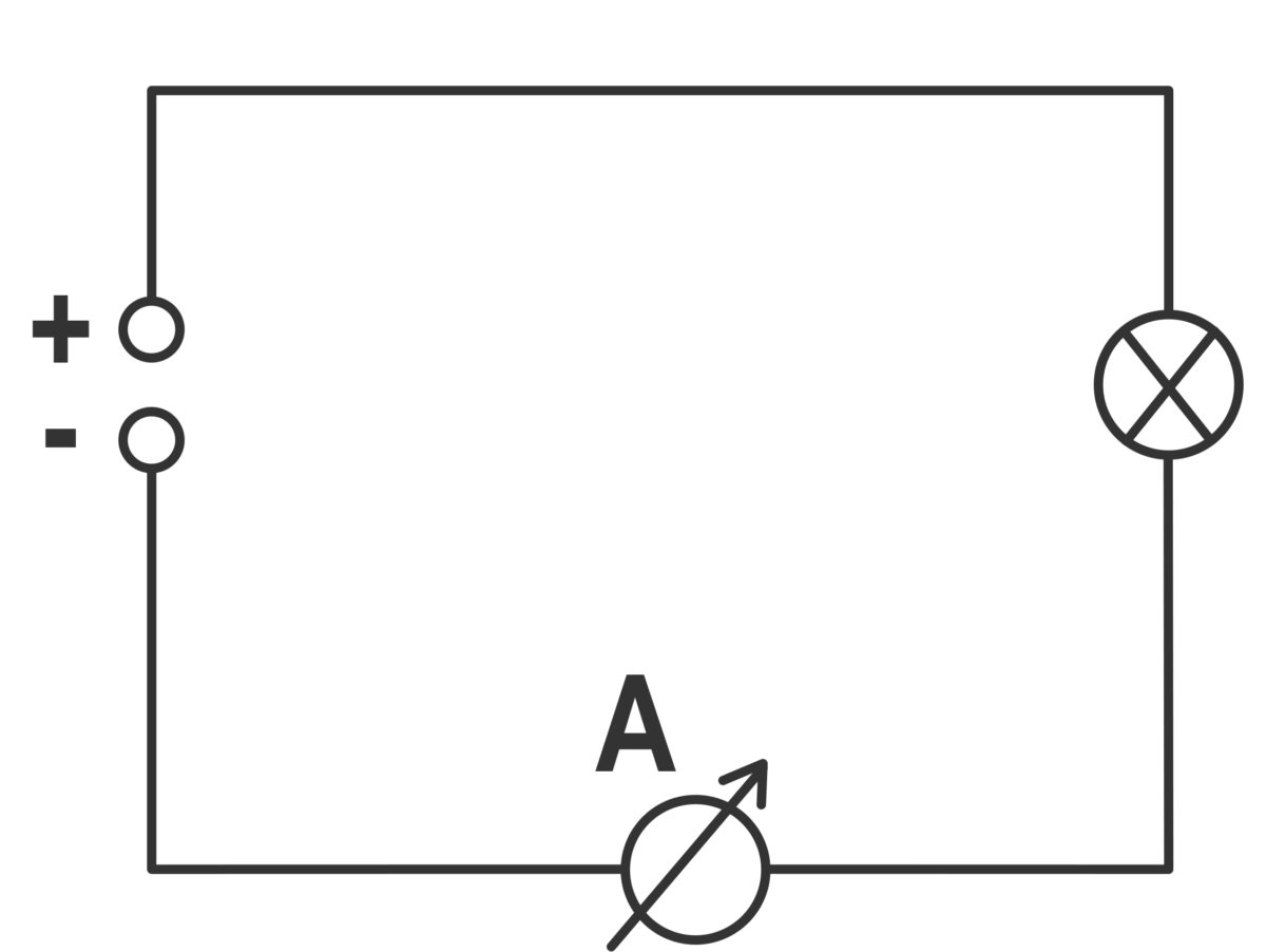 Stromstärke – Definition & Zusammenfassung | Easy Schule