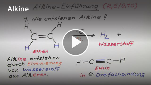 Alkine und Kohlenwasserstoff – Definition & Zusammenfassung | Easy Schule
